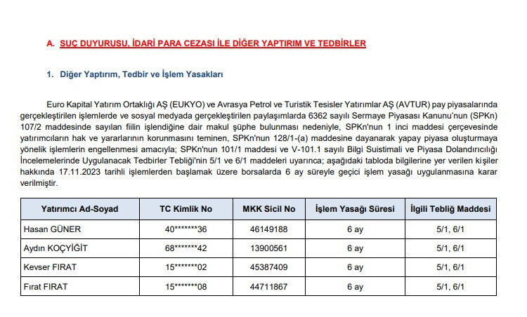 SPK sosyal medya avını sürdürüyor SPK sosyal medya avını sürdürüyor
